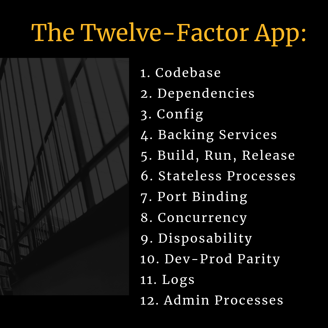 12 Factor Apps e seus benefícios para aplicativos nativos na nuvem - Elven